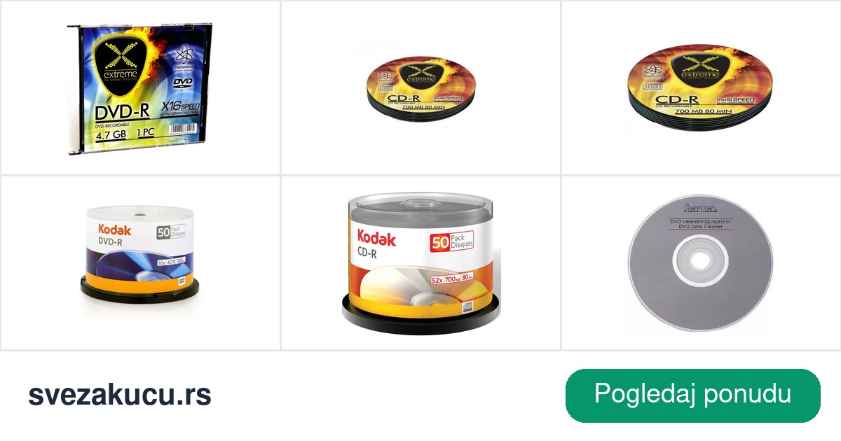 Prazni CD diskovi | Sve Za Kuću